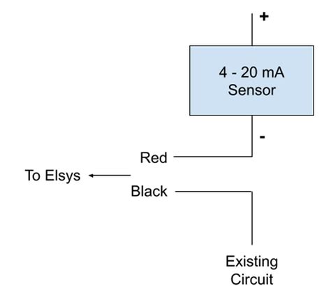 Appendix Notes On Various Sensor Applications BMON Building Monitoring