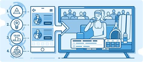How To Create A Magnetic Second Screen App For Sports Fans And Why Do This Oxagile