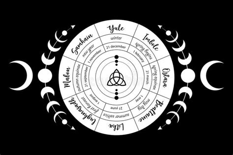 Cycle Compass Stock Illustrations 510 Cycle Compass Stock Illustrations Vectors And Clipart