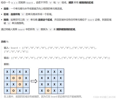 Bfs 解决 Floodfill 算法图像渲染岛屿数量被围绕的区域图像渲染算法 Csdn博客