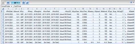 Floating Rate Notes Frn In Excel Understanding Duration Discount