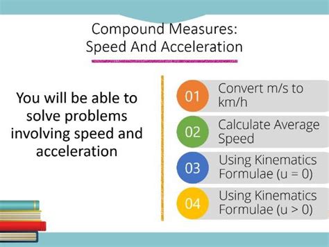Speed Acceleration And Kinematics Formulae Powerpoint Higher Gcse Teaching Resources
