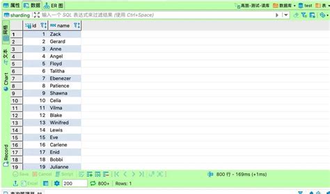 再也不需要手写 SQL 造数据了 阿里云开发者社区