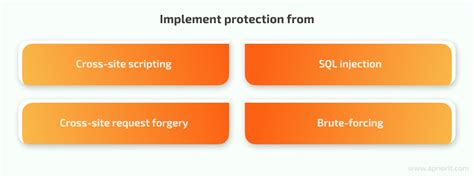 11 Best Practices For Web Server Security Apriorit