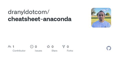 Github Dranyldotcomcheatsheet Anaconda