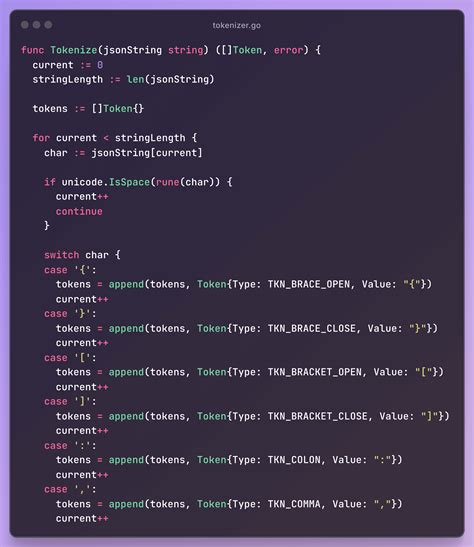 Lets Write A Json Parser From Scratch By Sushant Dhiman