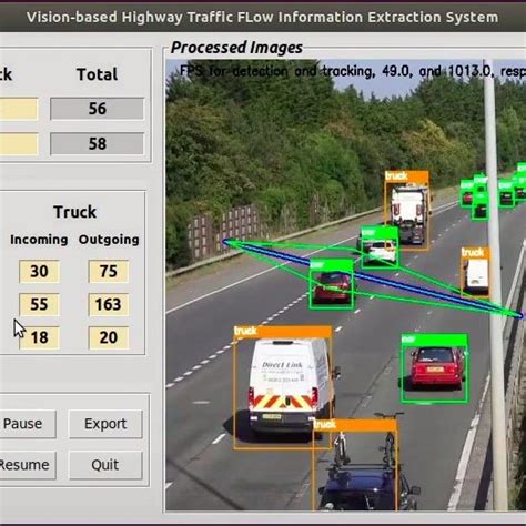 pdf a real time vehicle detection and a novel vehicle tracking