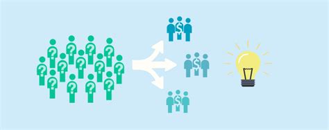 10 Best Practices On Customer Segmentation