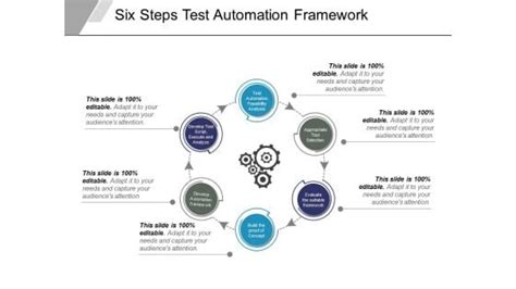 Six Steps Test Automation Framework Ppt Powerpoint Presentation