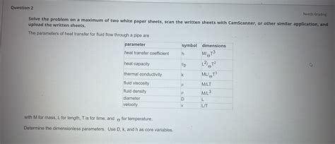 solved question 2solve the problem on a maximum of two white