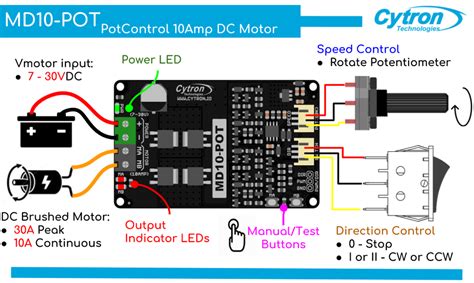 Control Dc Motor Speed Using Potentiometer L298n Arduino Instructables