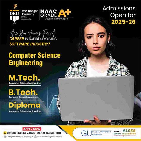 career scope of computer engineering 2025 top rank university in