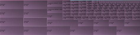 Massive 42mb Grass Atlasses In Memory Unity Engine Unity Discussions