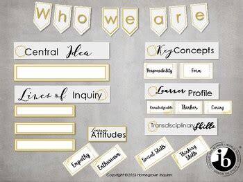 IB PYP Unit Of Inquiry Bulletin Board Display Kit By Homegrown Inquirer