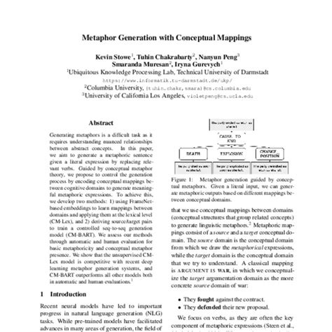 Metaphor Generation With Conceptual Mappings Acl Anthology
