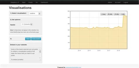 Proyecto Solar Pv Monitoring System Arduino