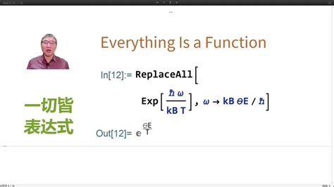 【wolfram科学计算：思维与技能】自定义函数 万物皆函数 Everything Is A Function Youtube