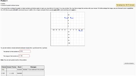 Solved Problem 7 1 Point A Functions Graph Is Shown Be