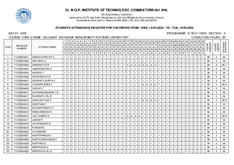 Dbms Lab Notes An Autonomous Institution Approved By