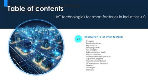 Table Of Contents For Iot Technologies For Smart Factories In Industries 4 0 Ppt Example Iot Ss