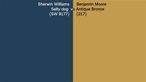 Sherwin Williams Salty Dog Sw 9177 Vs Benjamin Moore Antique Bronze