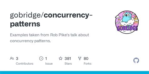 GitHub Gobridge Concurrency Patterns Examples Taken From Rob Pike S