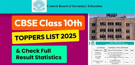 Cbse 10th Toppers List 2025 Toppers Name Marks District Wise Performance And Result Full