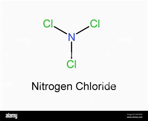 Bohr Diagram For Nitrogen