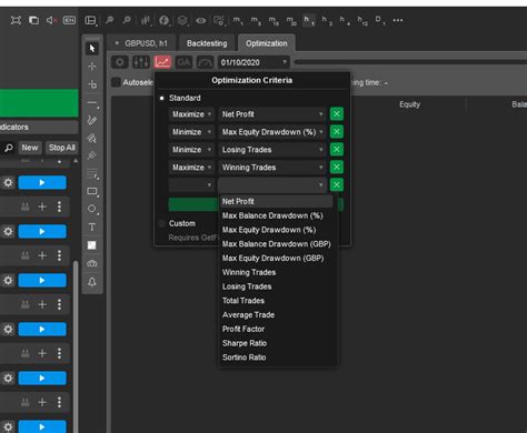 Ctrader Forum Optimization Criteria For Equity