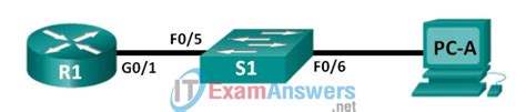 11 2 4 6 Lab Accessing Network Devices With SSH Answers