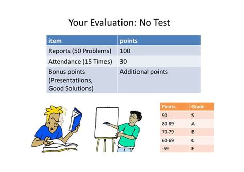 Experimental Mathematics 2 Pdf Education