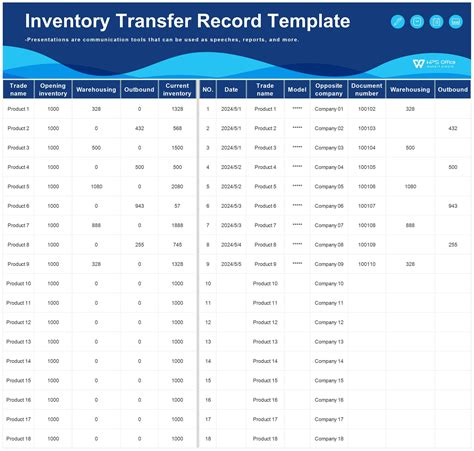 Excel Of Inventory Transfer Record Template1 Xlsx Wps Free Templates