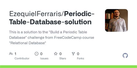 GitHub EzequielFerraris Periodic Table Database Solution This Is A