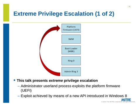 Extreme Privilege Escalation UEFI Security Vulnerability Thomas Krenn Wiki En