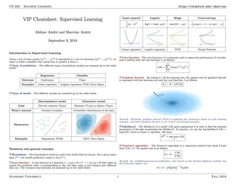 dr ganapathi pulipaka on linkedin programming bigdata analytics datascience