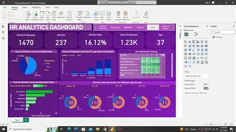 [video] Umer Imran On Linkedin Analytics Powerbi Dashboarddesign