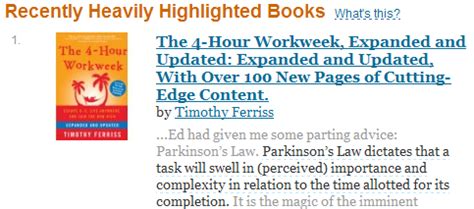 Kindle Secret Exposed Popular Highlights Reveal Content That Clicks