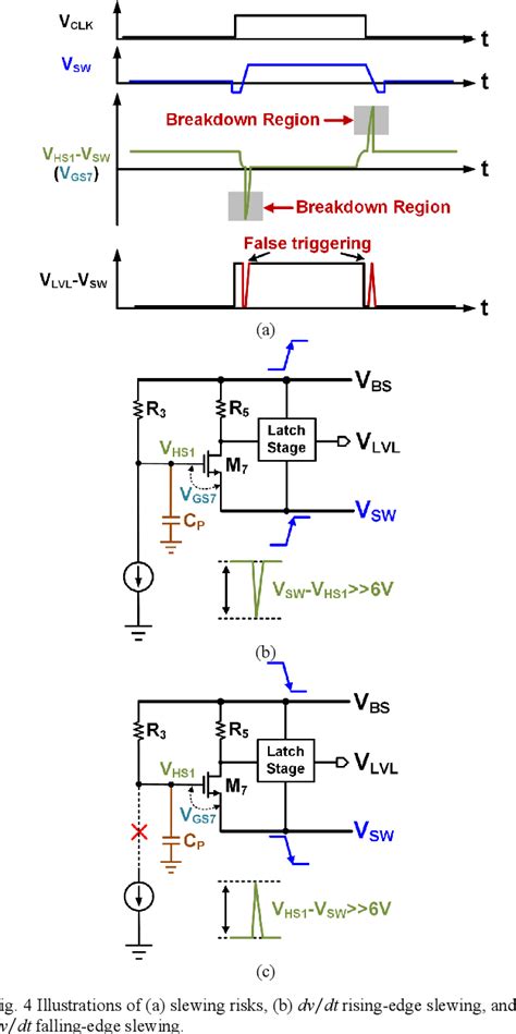 Figure 4 From A 200v Monolithic Gan Dynamic Floating Voltage Level Shifter With Nanosecond
