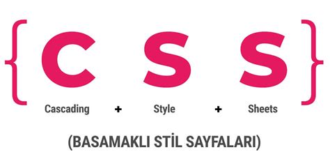 Css Nedir Cssin Anlamı Css Ne İşe Yarar