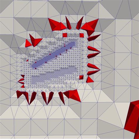 A Collection Of Sources With No Boundary Surface Mesh The Mesh Was Download Scientific Diagram