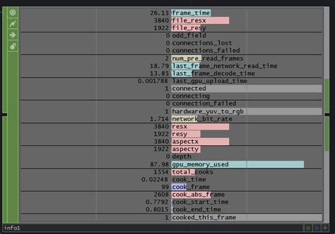 Fixed Video Stream In Not Rendering Td Crash Bugs Touchdesigner