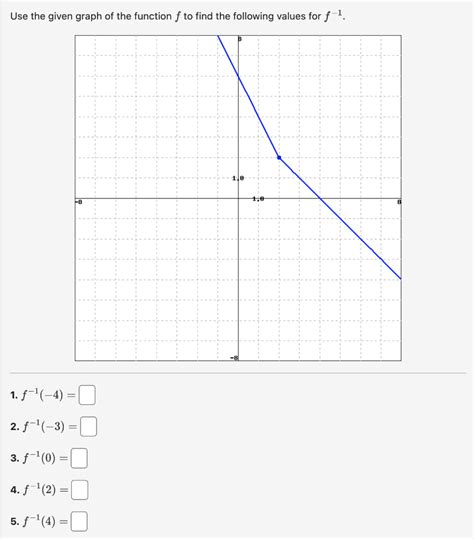 solved suppose f x ∣x∣⋅x then f−1 x if x≥0 and f−1 x if