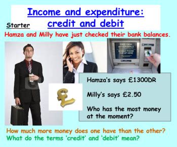 Finance Credit And Debit Financial Education By ECPublishing TPT