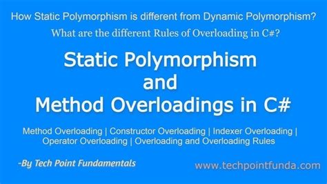 Tech Point Fundamentals — Static Polymorphism And Overloadings In C