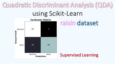 quadratic discriminant analysis qda using scikit learn youtube
