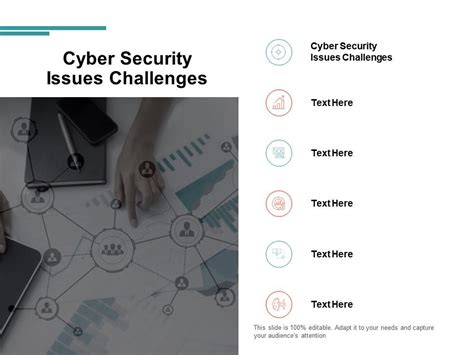 Cyber Security Issues Challenges Ppt Powerpoint Presentation Slides Diagrams Cpb Presentation