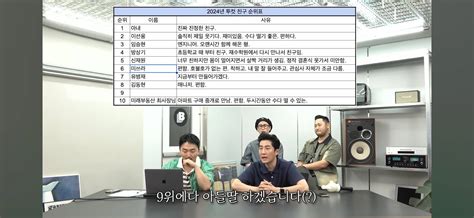 타블로의 친한 친구 순위 차트에서 1위를 차지한 사람 인스티즈instiz 이슈 카테고리
