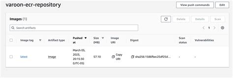 Aws Ecs Fargate Lab Varoonsahgalsf Eks 2024 Github Wiki