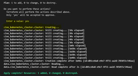 Full Tutorial Deploying Helm Charts In Kubernetes With Terraform Anais Urlichs