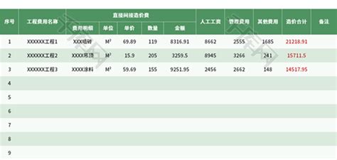 工程造价预算表excel模板 免费excel表格模板下载 千库网